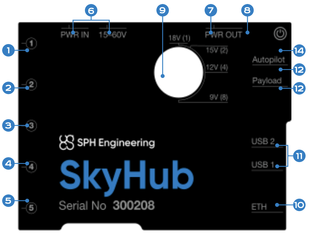11. Laser Falcon 1 / 2 Methane Detector - SkyHub User Manual